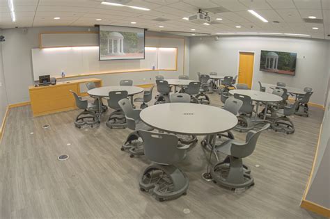 Unc Hotline Classroom Info