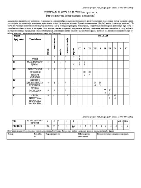 2 Razred Pdf