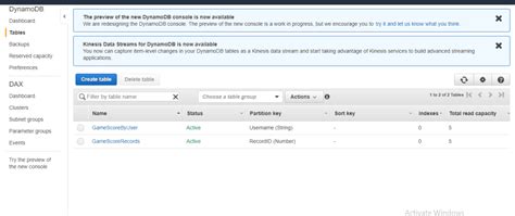 Serverless Architectures With Amazon Dynamodb And Amazon Kinesis