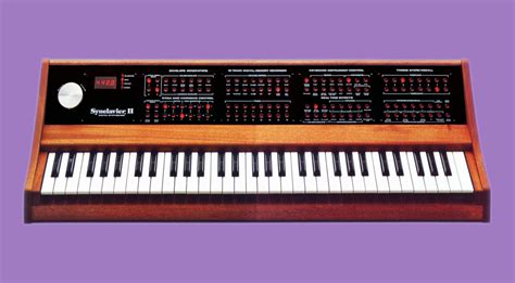 Raspberry Pi Synthesizers How The Pi Is Transforming Synths Gearnews