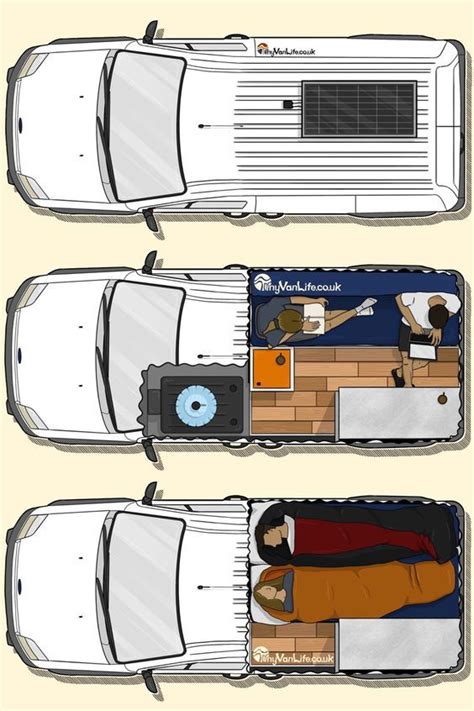 10 Minivan Camper Conversions To Inspire Your Build Adventure Artofit