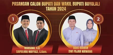 Hasil Quick Count Pilkada Boyolali 2024 Siapa Yang Menang Pilbup