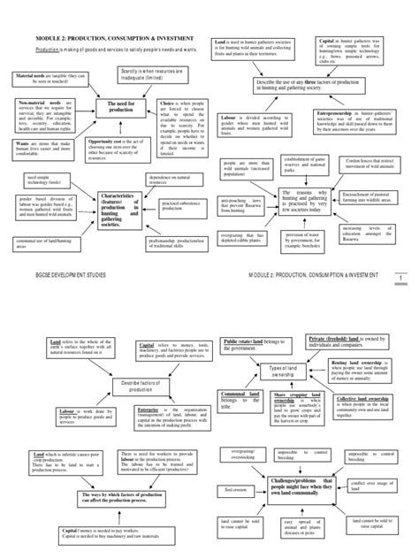 Module 2 Production Consumption And Investment 2 Pdf Labour Economics Economic System