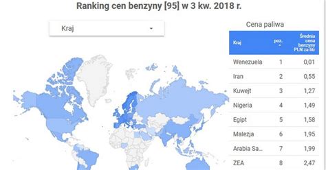 Ranking cen benzyny na świecie Sprawdź jaki jest rzeczywisty koszt napełnienia baku Forsal pl