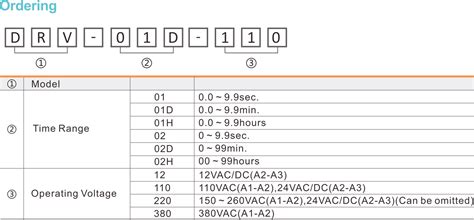 Drv 02 On Delay Buy Digital Time Relay Digital Timer Digital