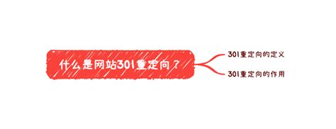 优化网站seo：了解301重定向及其实际操作 王光卫博客