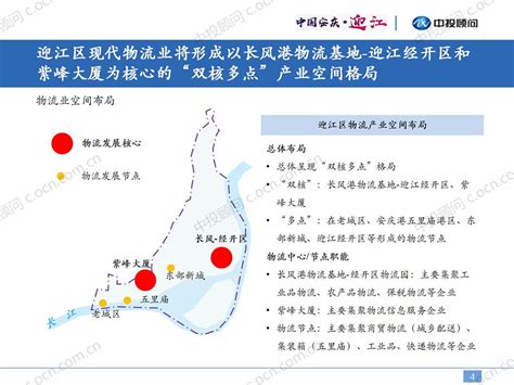 安徽省·安庆市迎江区现代服务业发展规划 中投顾问中国投资咨询网 中投顾问