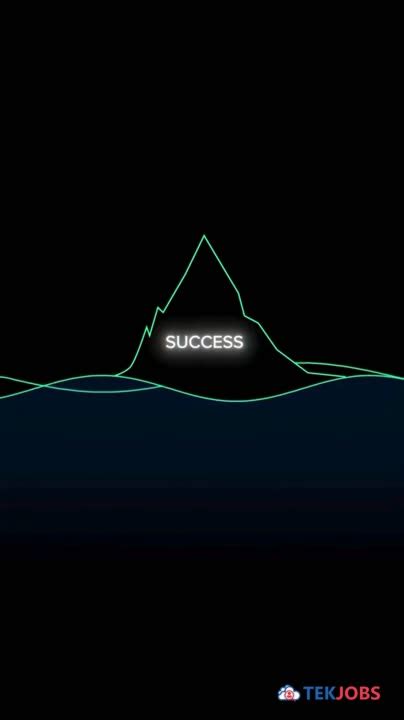 Tekjobs India On Linkedin Discipline Adaptability Motivation Hardwork