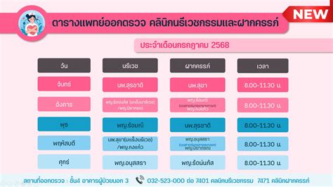 งานประชาสัมพันธ์ งานประชาสัมพันธ์ โรงพยาบาลหัวหิน