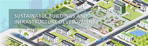 Urban Districts Sustainable Buildings And Infrastructure Development Fraunhofer Umsicht
