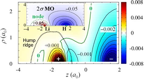 Difference In Total Electron Density Between T 405 Fs And T 0 For