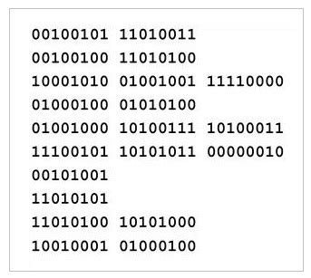 Machine Instruction What Is Machine Instruction In Computer Architecture