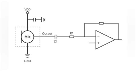 Mems Microphone Interfaces Analog Vs Digital Outputs Electronic Design