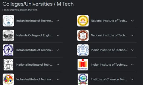 Gate Result Top 10 Universities With Gate Scores Searchgyan