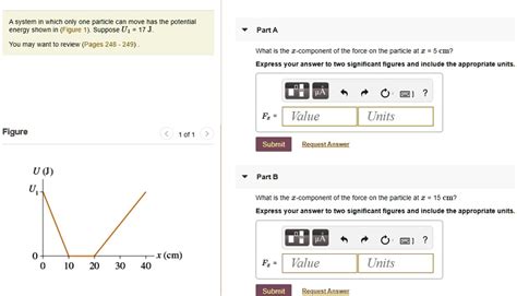 A System In Which Only One Particle Can Move Has The Potential Energy