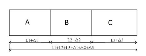 First Sample Case Linear Assembly Of Three Components Download
