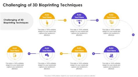 3d Bioprinting Challenges PowerPoint Presentation And Slides SlideTeam