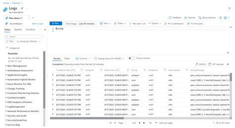 Azure Monitor를 사용하여 가상 머신 모니터링 모니터링 데이터 분석 Azure Monitor Microsoft