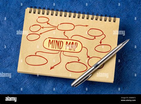 Blank Flowchart Mind Map Network Hi Res Stock Photography And Images Alamy
