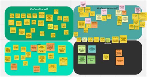 We Ran A Data And Analytics Retro For Charities — Heres What We Learnt