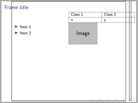 Tables In Beamer Rlatex
