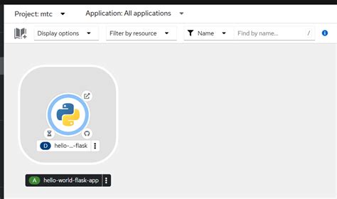Deploying Python App Using S2i To Openshift Container Platform Edwins Journey