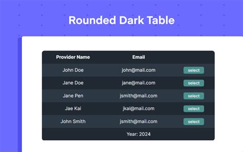 Tablestack Ultimate Table Builder For Block Editor Wordpress Plugin