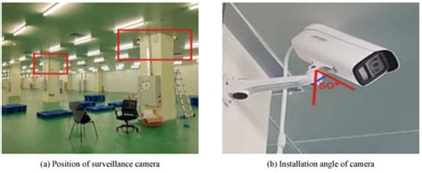 Sensors Special Issue Efficient Intelligence With Applications In