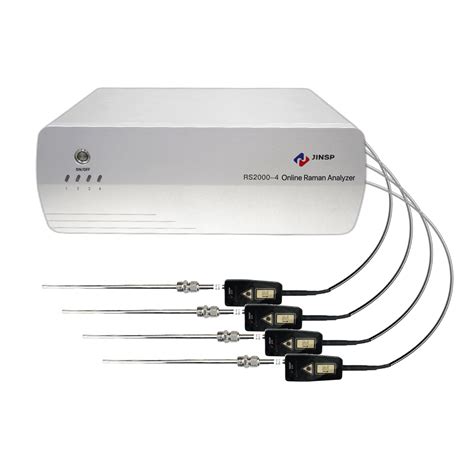 Best Rs2000 4 Rs2100 4 Online Raman Analyzer Manufacturers And