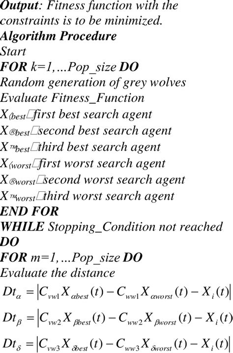 Pseudo Code Of New Imgwo Technique Input Initialize The Size Of The