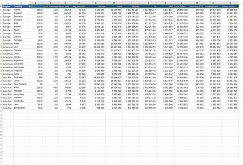Ebit Excel Dashboard Etsy