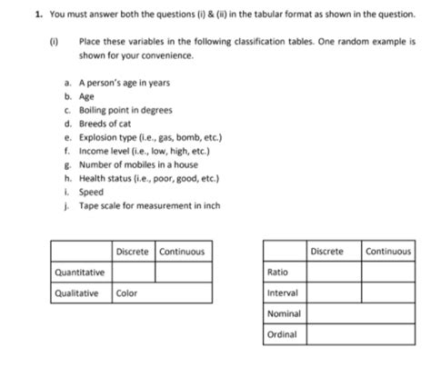 Solved You Must Answer Both The Questions I I In The Tabular 1 Answer Transtutors