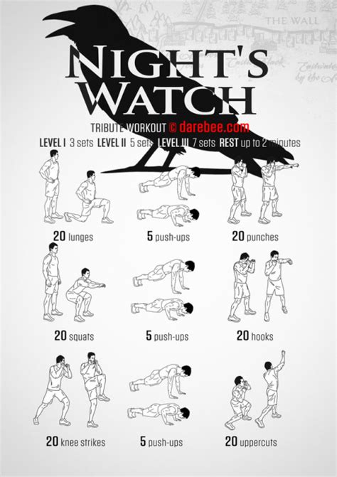 Nerd Workouts Tumblr