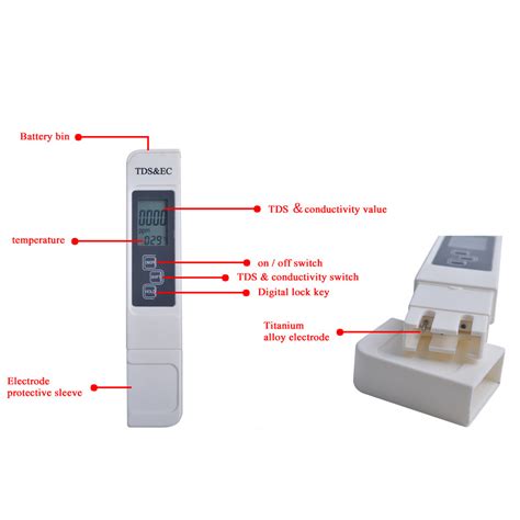 3 In1 Function Conductivity Water Measurement Test Grandado