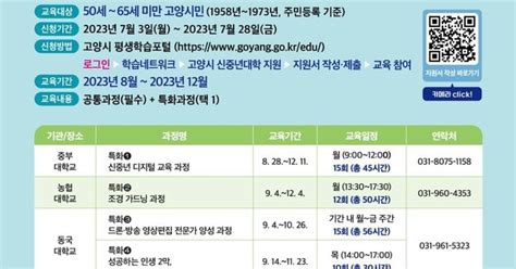 고양시 신중년대학 참가자 150명 모집28일까지