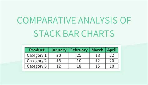 Analyzing Stack Bar Charts A Comparative Study Excel Template Free