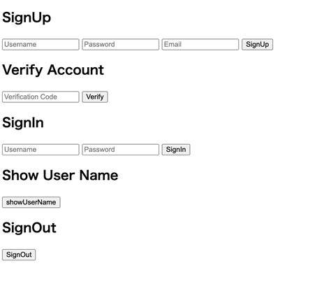 Amazon Cognito Identity Js Cognito