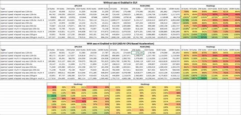 HUNSN RJ N CPU Clock Speeds Netgate Forum
