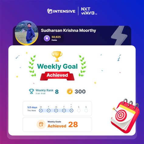 sudharsan k on linkedin learningprogress nxtwave ccbp consistency