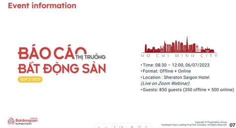 Quan Nguyen On Linkedin Real Estate Market Outlook Q22023