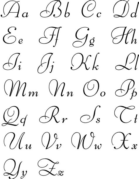 The Upper And Lower Letters Of An Old English Alphabet With Cursive