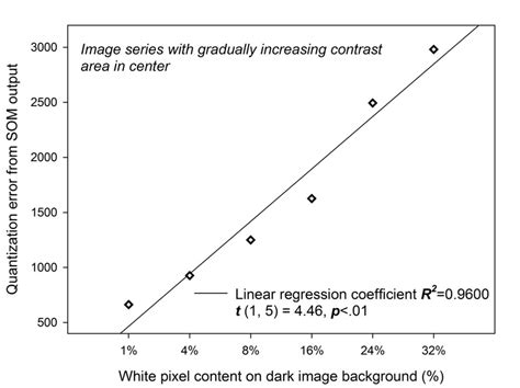 Variations In QE Output Plotted As A Function Of Spatial Extent Of Download Scientific Diagram
