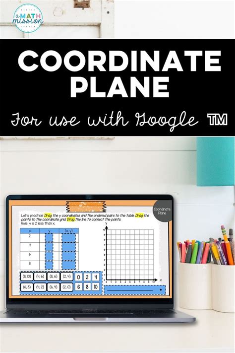 Coordinate Plane Graphing Lesson Practice G Activity Worksheets
