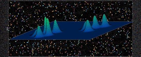Estimation In Multi Object State Space Model Ieee Signal Processing Society