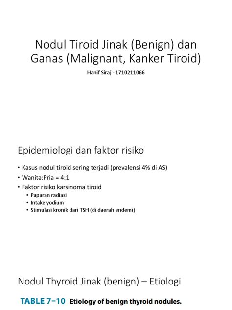 Nodul Tiroid Jinak Benign Dan Ganas Pdf