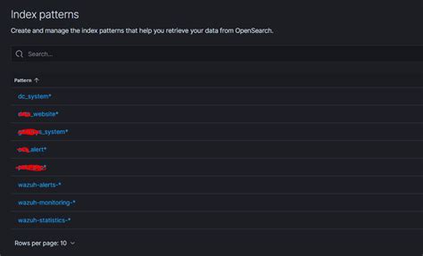 custom index is not showing in wazuh modules dashboard r wazuh