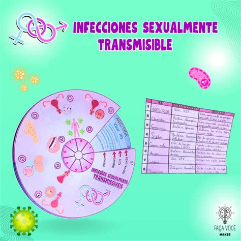 Español Faça Você Maker