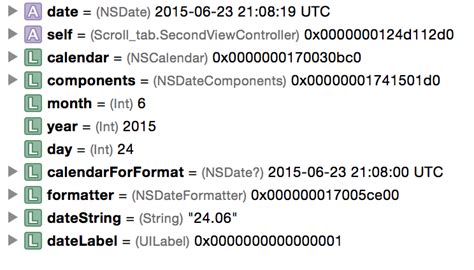 Swift Wrong Date While Using The Nsdateformatter And Nscalendar