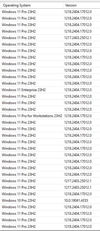 Windows 11 Client Machine Showing As Windows 10 Pro In Update Services