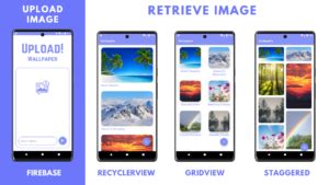 Store Retrieve Image In Firebase Realtime Database Using Android Studio